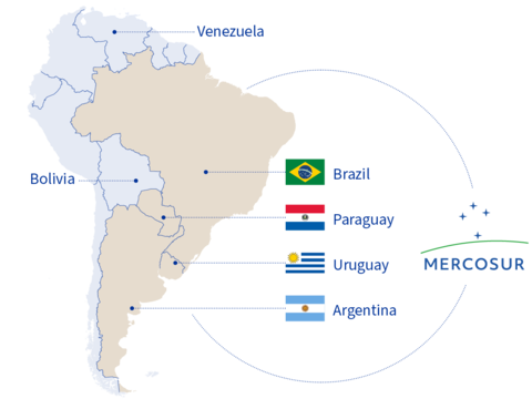 EU-Mercosur trade: facts and figures